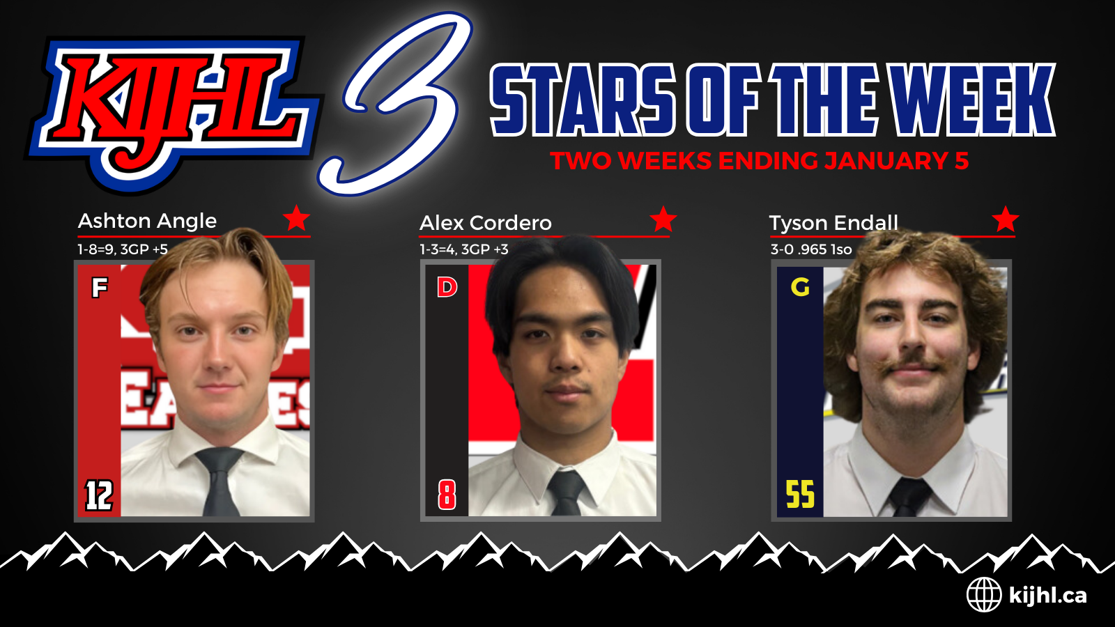 100 Mile House Wranglers